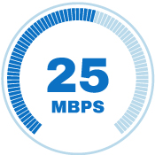 SAINET FIBER | Soluciones avanzadas y telecomunicaciones